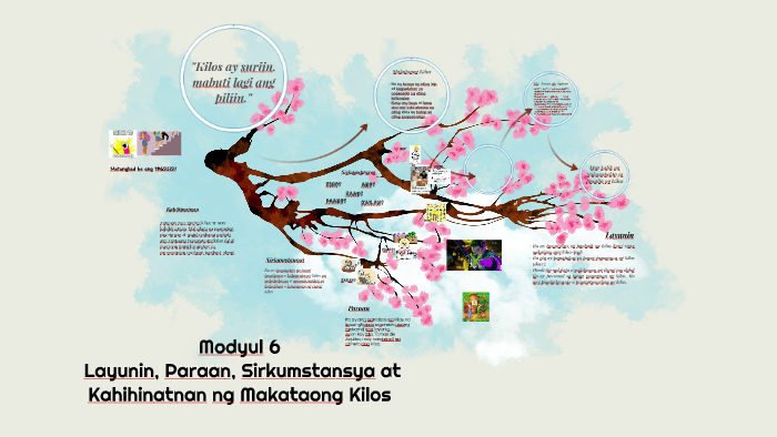 Modyul 6: Layunin, Paraan, Sirkumstansya at by Tish Penuela on Prezi
