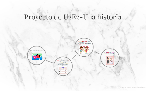 Proyecto de U2E2-Una historia by Chime Lama on Prezi