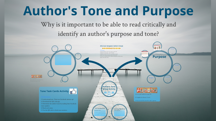 CS 0412: Author's Tone and Purpose by Jea Lizz Basubasj on Prezi