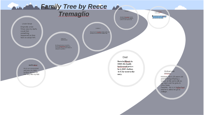 dad's side family tree by Reece Tremaglio on Prezi