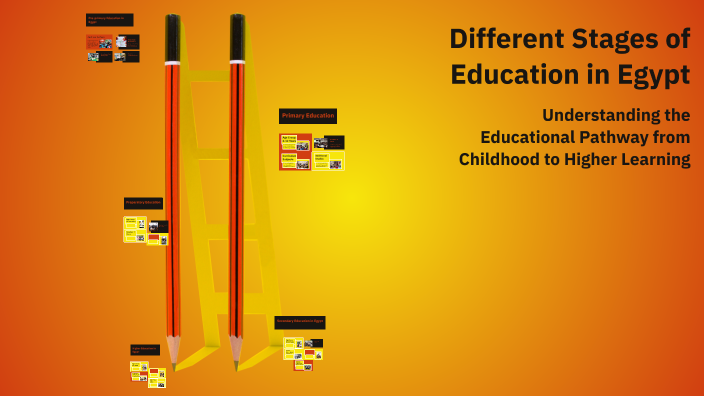 Different Stages of Education in Egypt by DKWDOKKI VILLA on Prezi