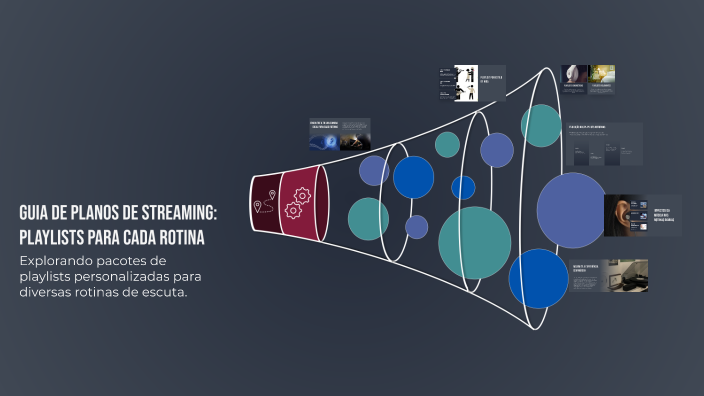 Guia de Planos de Streaming: Playlists para Cada Rotina by Armys Fomo ...