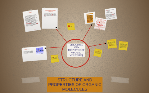 STRUCTURE AND PROPERTIES OF ORGANIC MOLECULES by Miguel Ramos on Prezi