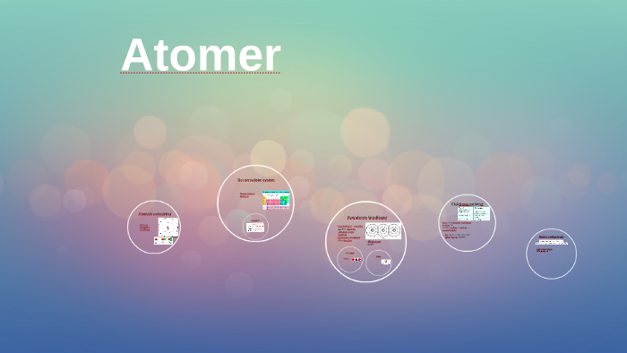 Atomer og deres opbygning by on Prezi