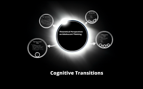 Cognitive Transitions by William Martin on Prezi