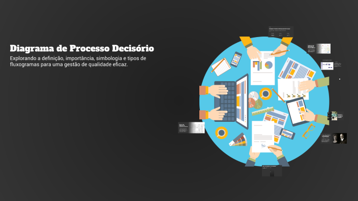 Diagrama de Processo Decisório by Gabriele Oliveira on Prezi