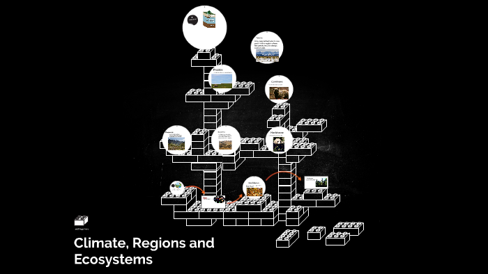 Climate, Regions and Ecosystems by Daniel Benitez on Prezi
