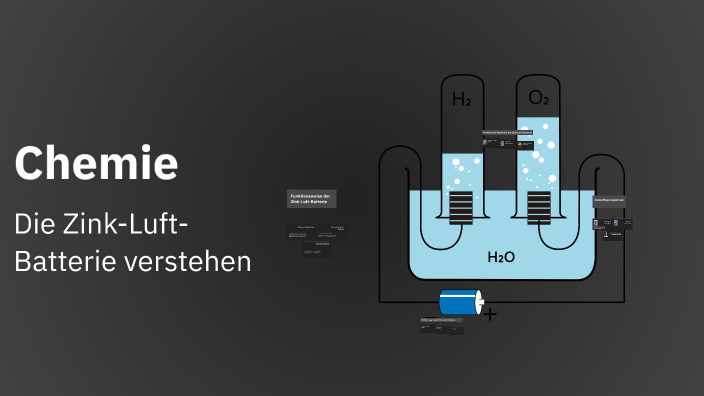 Chemie by ahmad aleid on Prezi