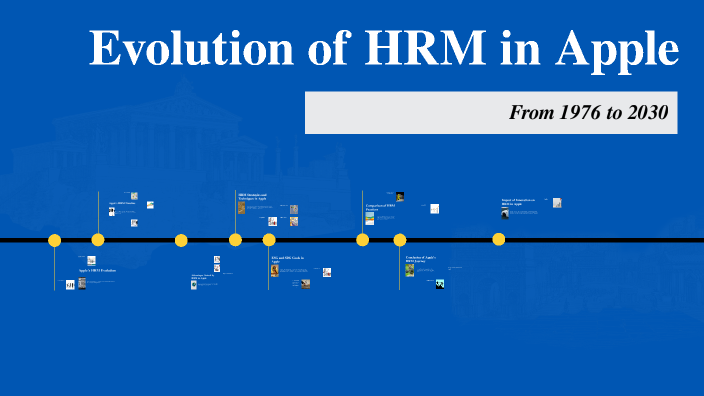 Evolution of HRM in Apple by Tanmay Arora on Prezi