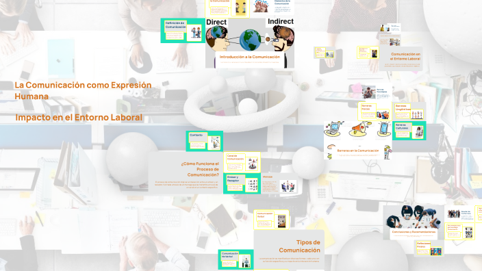 La Comunicación como Expresión Humana by aleida quintanilla on Prezi