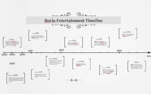 Three students: Niklas Hed, Jarno Väkeväinen, and Kim Dikert by Ismael ...