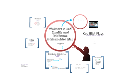 Walmart & IBM- Health and Wellness Stakeholder Map by Adam Mastrelli on ...