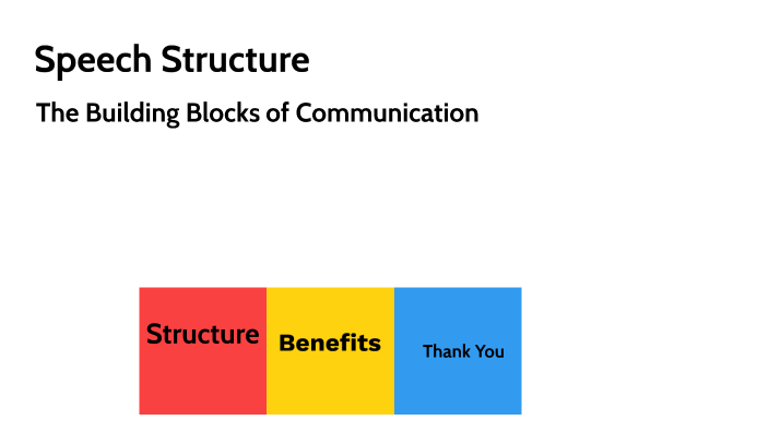 Speech Structure: The Building Blocks Of Communication by alex baez