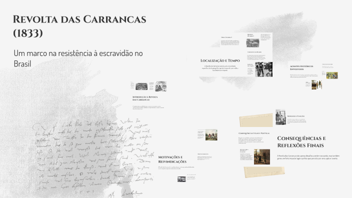 Revolta das Carrancas (1833) by Bianca Castro on Prezi