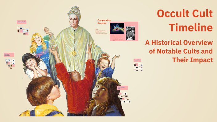 Occult Cult Timeline by Denzil Adams on Prezi