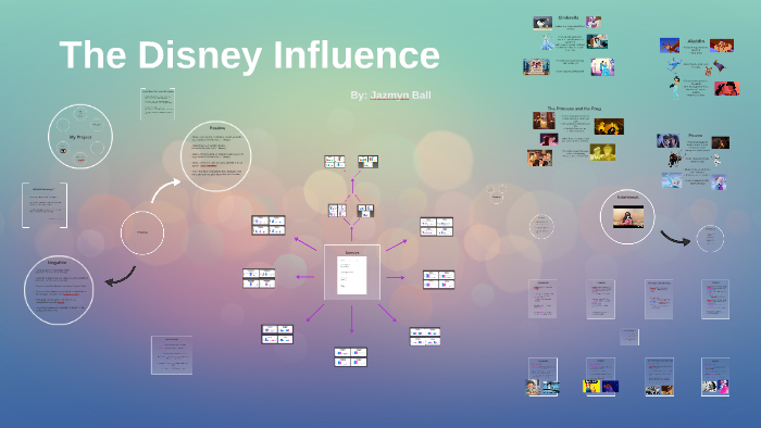 The Disney Influence by Jazmyn Ball on Prezi