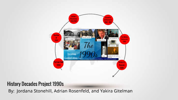 History Decades Project (1990) by Adrian Rosenfeld on Prezi