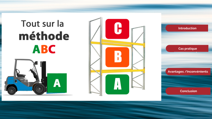Méthode ABC by Vincent BAUTZ on Prezi