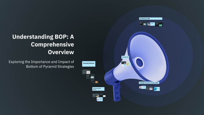 Understanding BOP: A Comprehensive Overview by maximus preston on Prezi