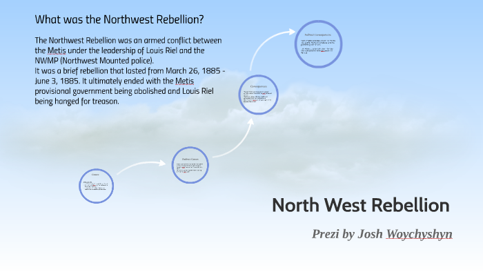 North West Rebellion by Josh Woychyshyn on Prezi