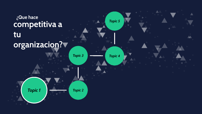 ¿Qué hace competitiva a tu organización? by Raul Rodriguez on Prezi