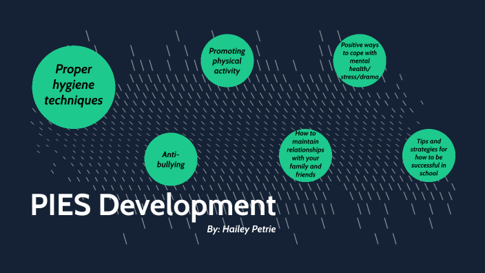 PIES Development by Hailey Petrie on Prezi