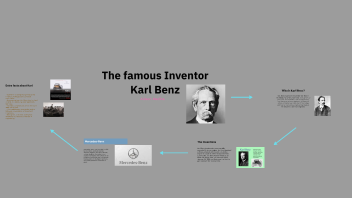 Famous Inventor Karl Benz- Allison Medina by Allison Medina on Prezi