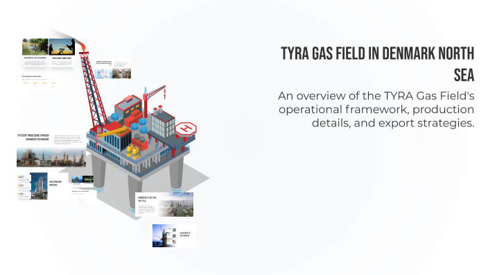 TYRA Gas Field in Denmark North Sea by John Uranta on Prezi
