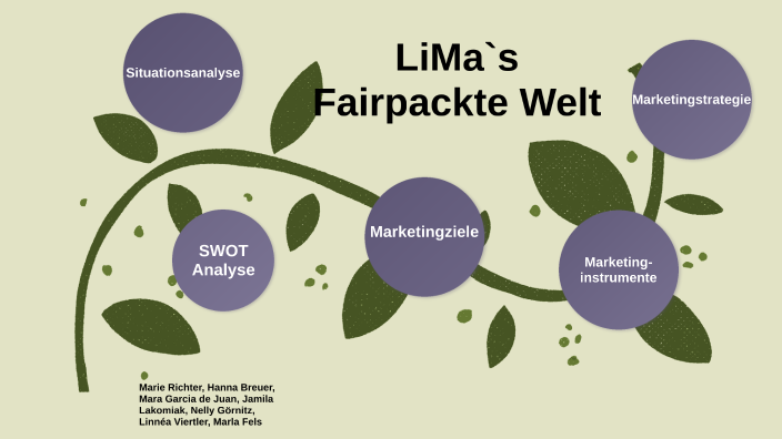 Lima´s Fairpackte Welt by Marla Lea Fels on Prezi