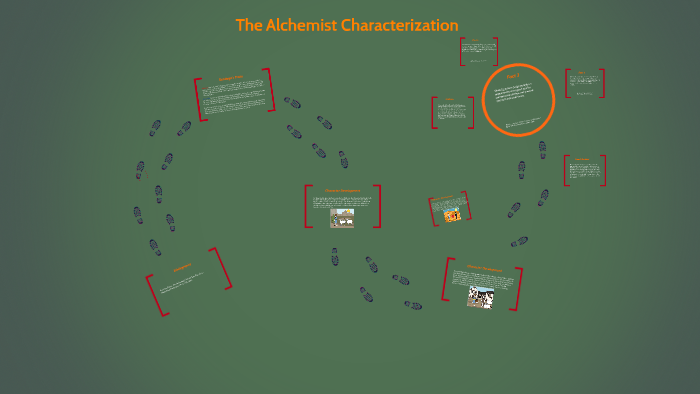 The Alchemist Characterization- Jason Witkowski Pd. 4 by Jason ...
