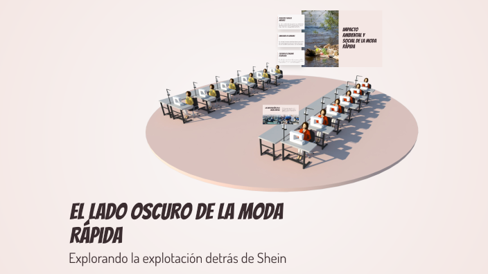 El Lado Oscuro de la Moda Rápida by Benjamín Salinas on Prezi
