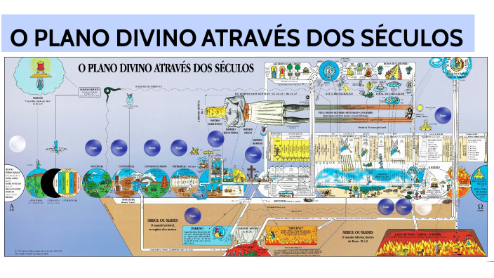 DANIEL SENET by Mozart Oliveira on Prezi