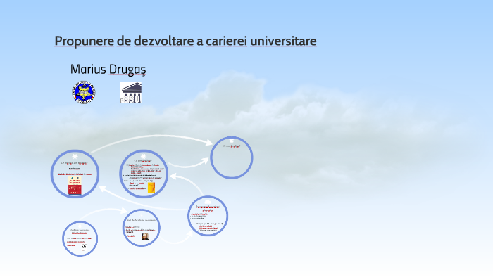 Dezvoltarea carierei by Marius Drugas on Prezi