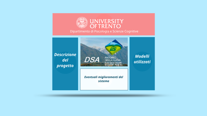IIS Della Lucia - PDP by antonella pacieri on Prezi