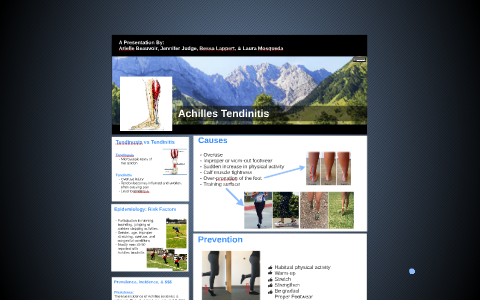 Achilles Tendinitis by Bessa Lappert on Prezi