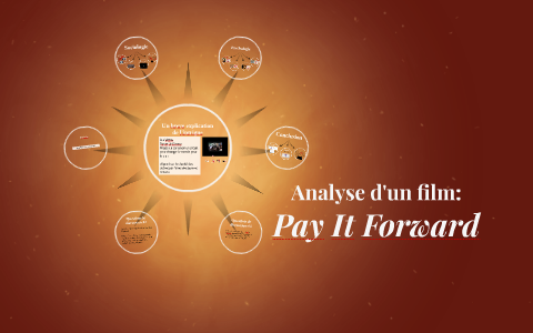 Analyse d'un film: Pay It Forward by Amy P on Prezi