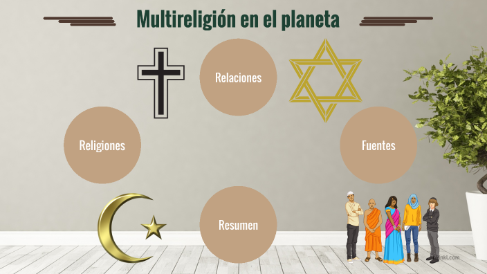 Multireligión en el planeta by Antonio Álvarez Cano on Prezi