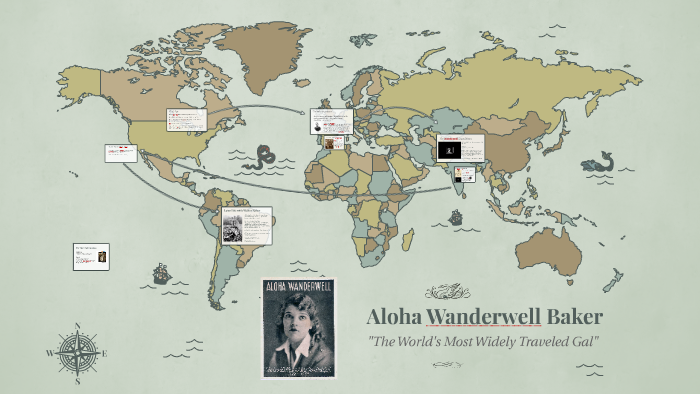 Aloha Wanderwell Baker by Ronald Barranco on Prezi