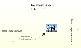 Hoe maak ik een PID by Hans Wienen on Prezi