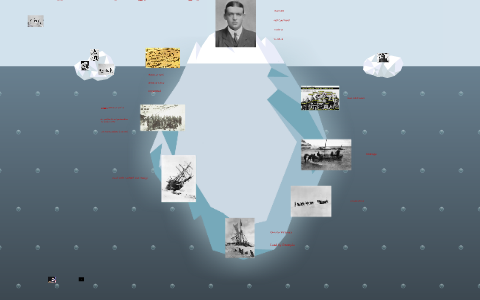 The Leadership of Ernest Shackleton by Brian Jacobus on Prezi