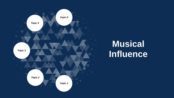 Musical Influence by Kobe Williams on Prezi