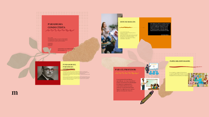 Understanding Behaviorism by ALMA DELIA ALVAREZ GUILLEN on Prezi
