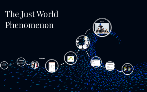 The Just World Phenomenon by luna Arredondo on Prezi
