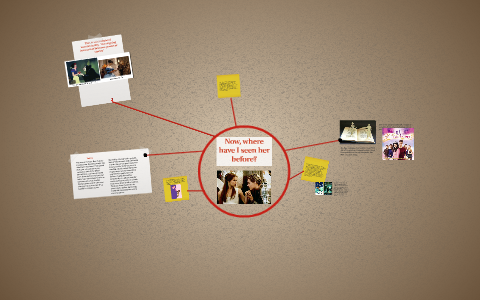 Now, where have I seen her before? by on Prezi