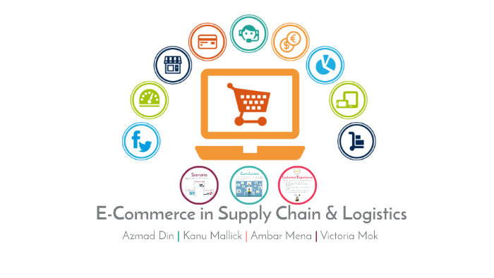 E-Commerce by Victoria Mok on Prezi