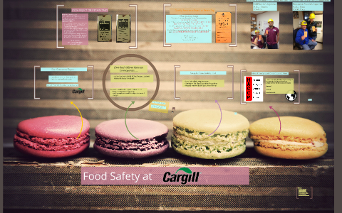 Food Safety Presentation Cargill- Dodge City by Erica Parker on Prezi