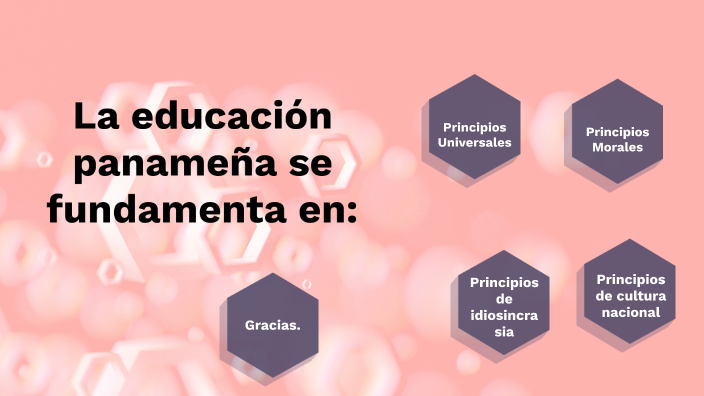 Fundamentos de la Educación Panameña by Aiskell Oropeza on Prezi