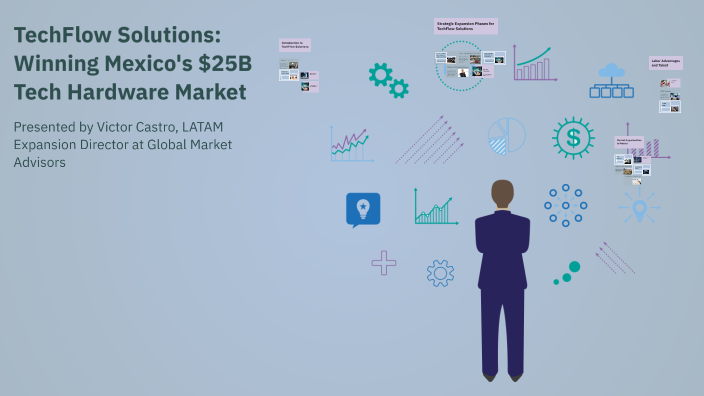 TechFlow Solutions: Winning Mexico's $25B Tech Hardware Market by victor castro on Prezi