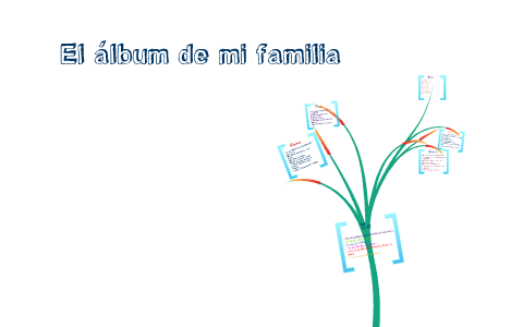 El álbum de mi familia by amanda linn