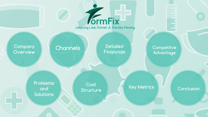 FormFix DECA by Juhyung Lee on Prezi